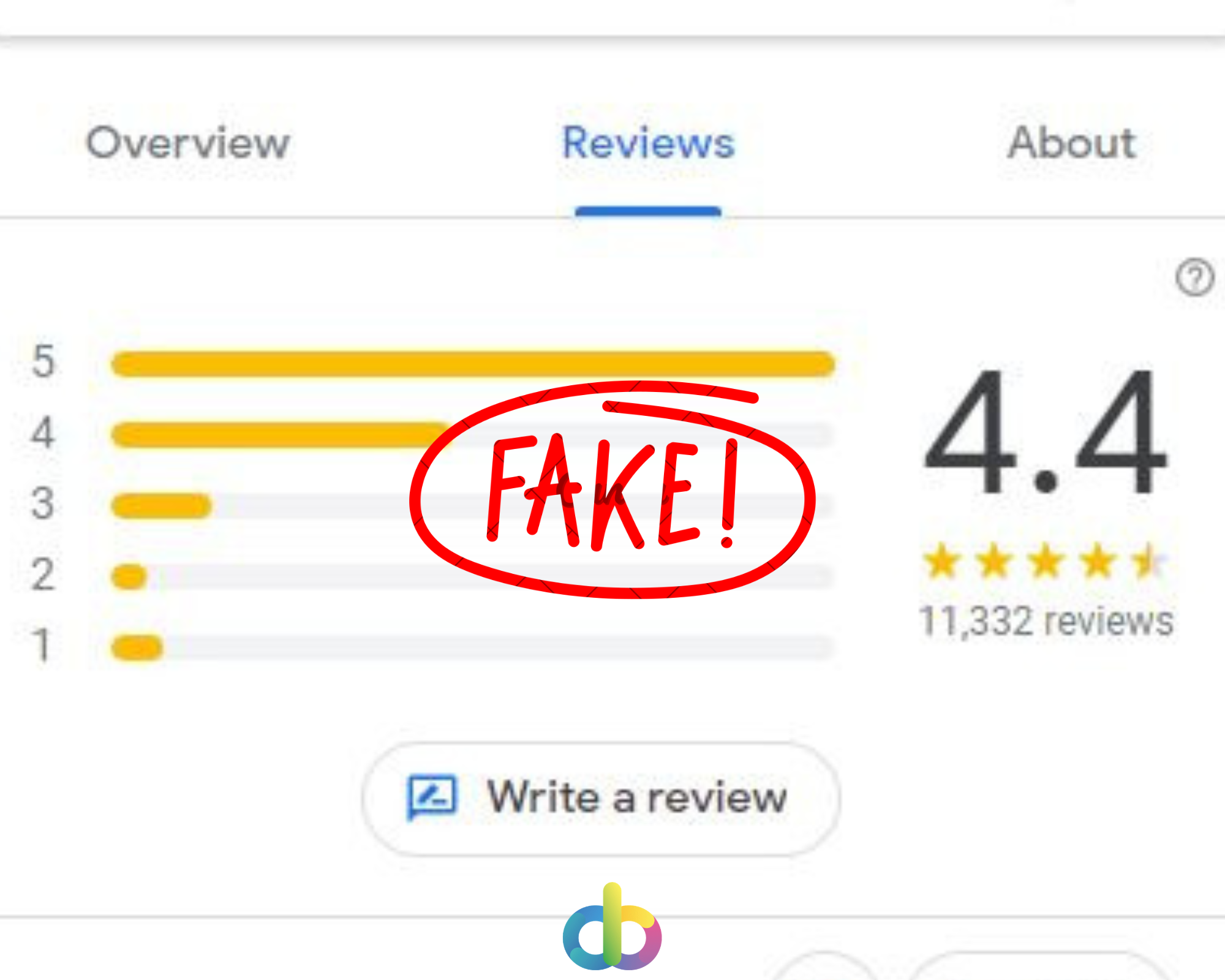How to Spot Fake Google Reviews in 2024? - DiGiTAL BiRYANi