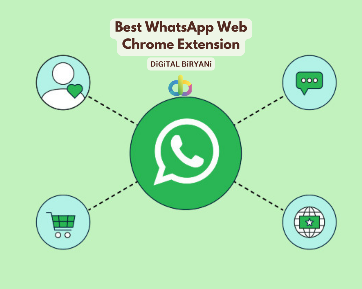 Top 12 Best WhatsApp Web Chrome Extensions in 2024
